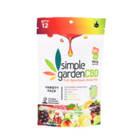 Edibles Archives - Future Elevation